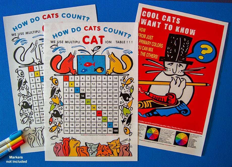 Math Classroom Posters "HOW DO CATS COUNT" Multiplication Table Projec ...